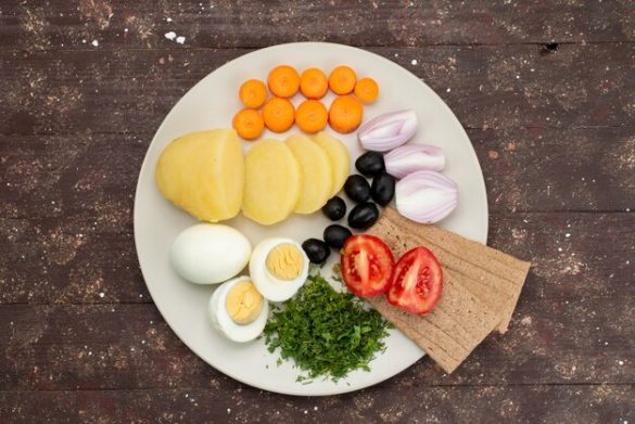 How to build a balanced plate: Basics of macros - Medspurs
